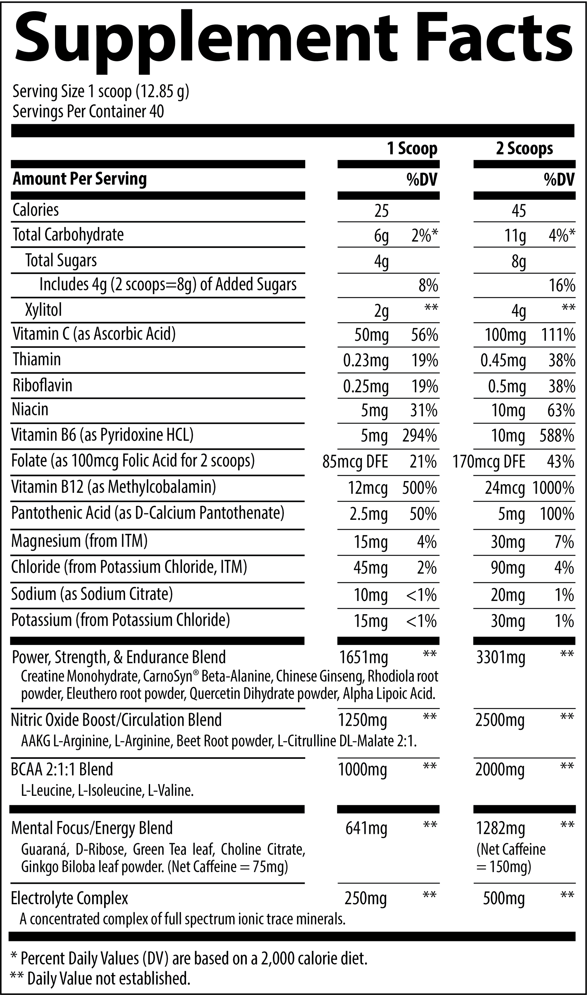Stay Prepared With Clean Pre Workout - Trace Minerals