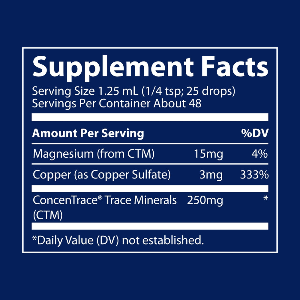 Enhance Your Body With Ionic Copper - Trace Minerals