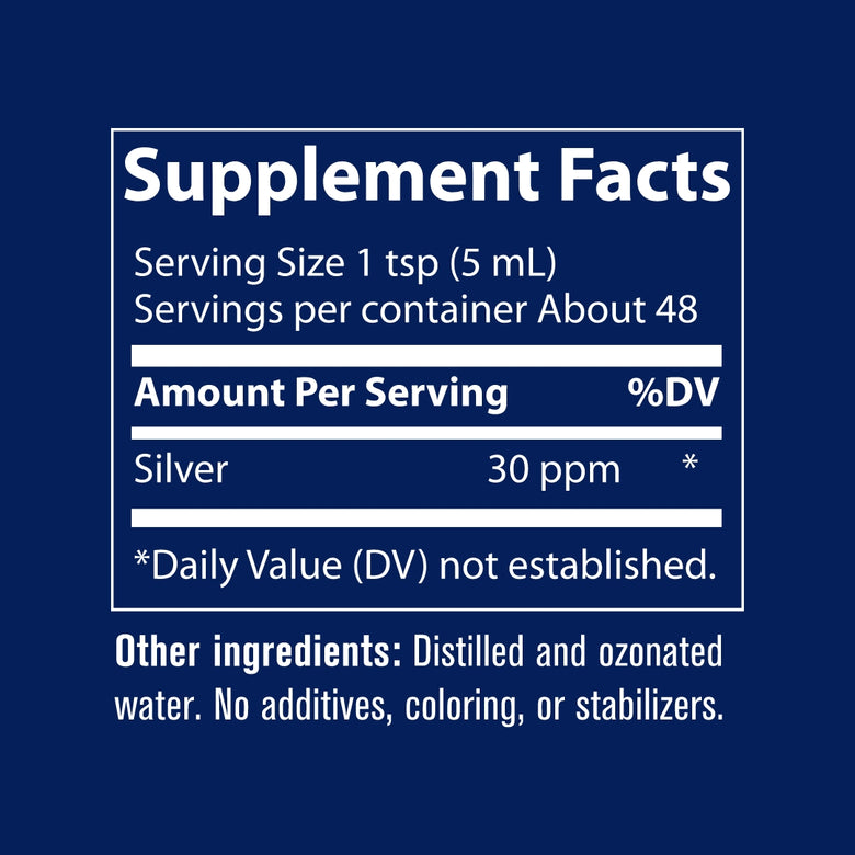 Maximize Effectiveness With Colloidal Silver - Trace Minerals