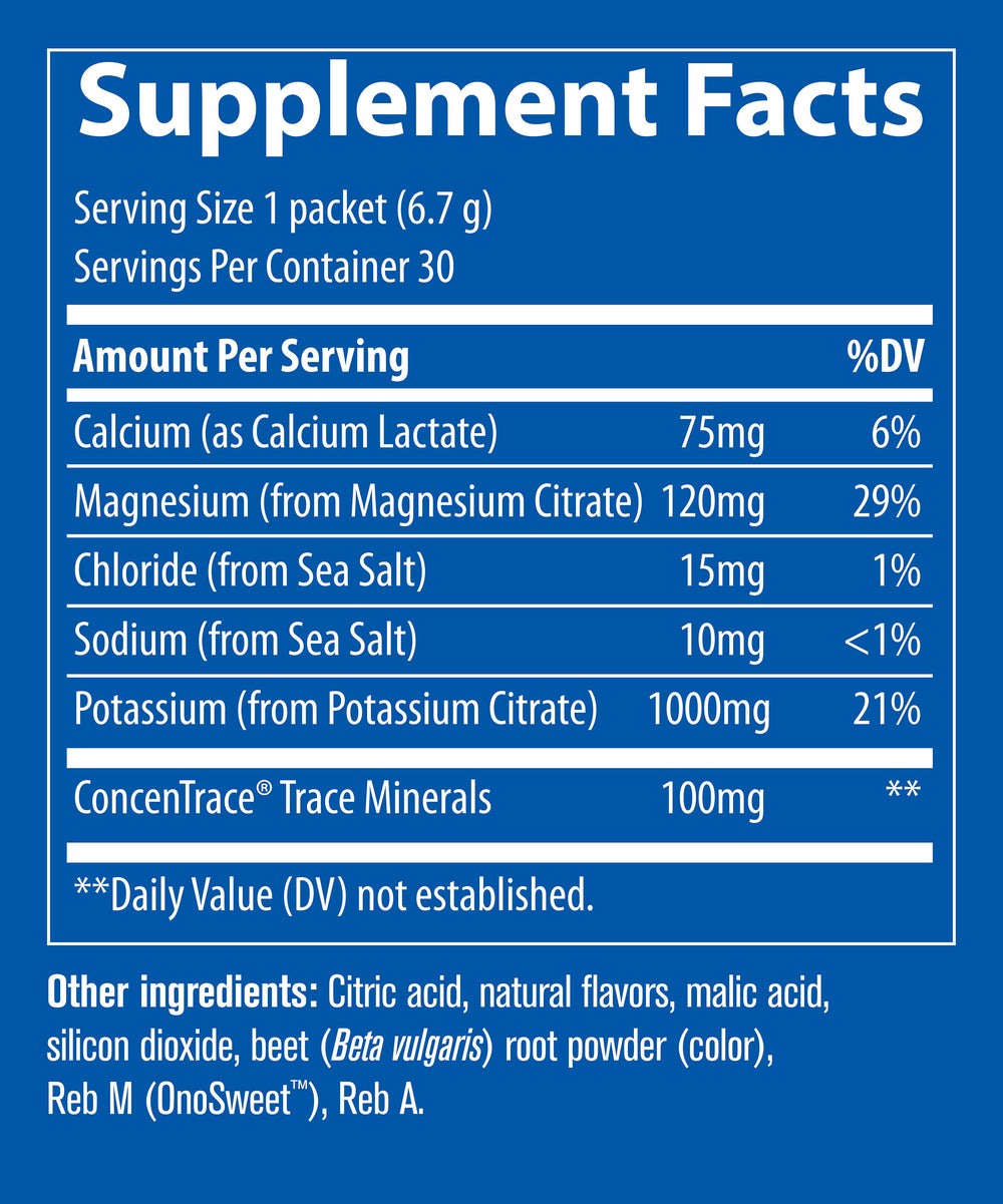 Keto Potassium Supplement | Trace Minerals
