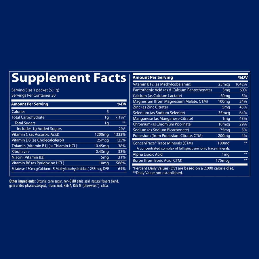 Electrolytes Powder Power Pak | Trace Minerals