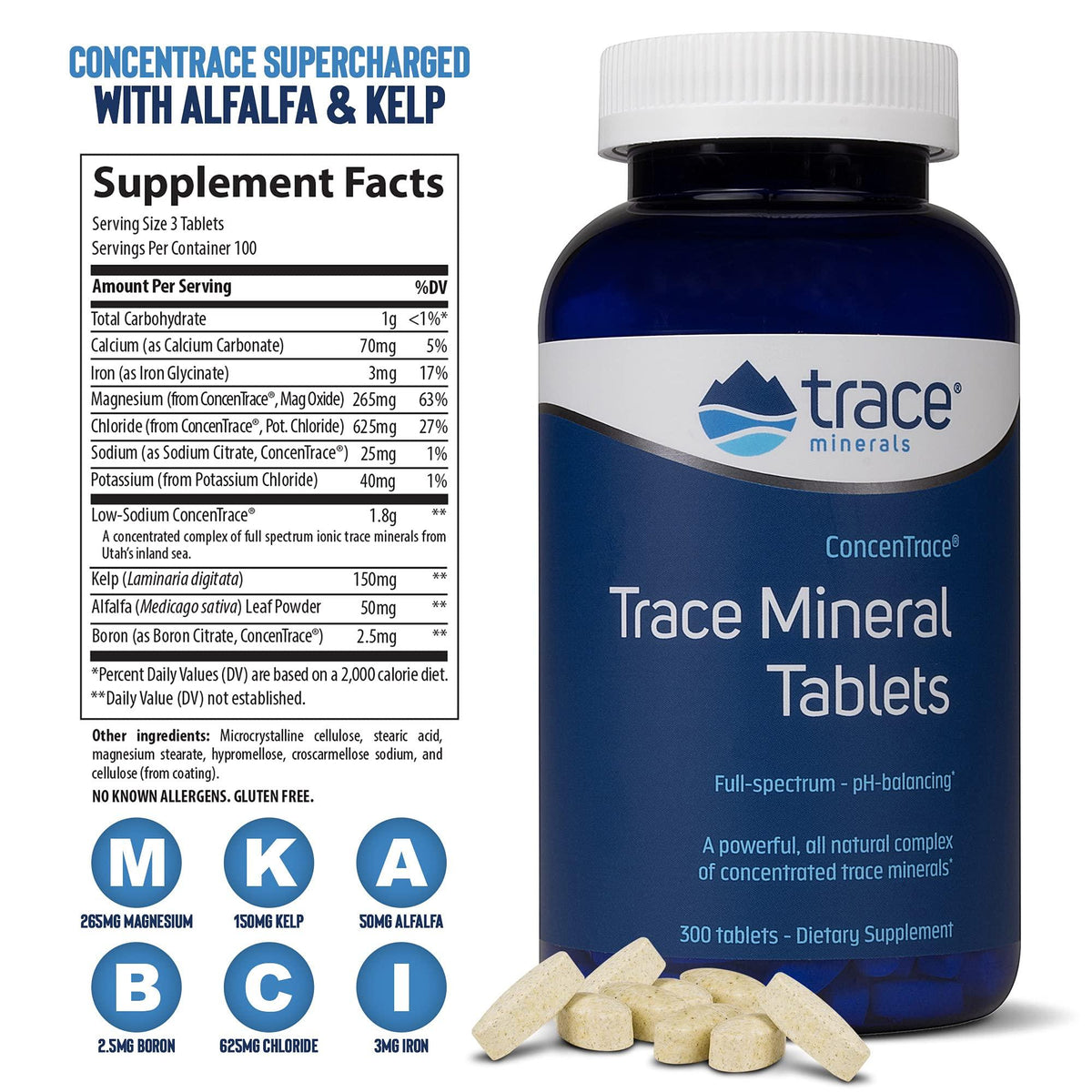 Support Your Body With Trace Mineral Tablets - Trace Minerals