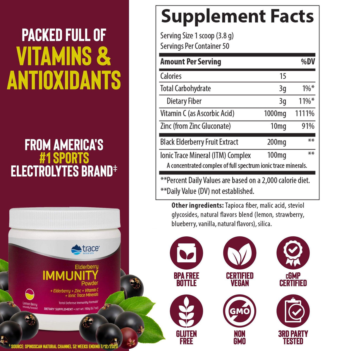 Elderberry Immunity Boost - Trace Minerals