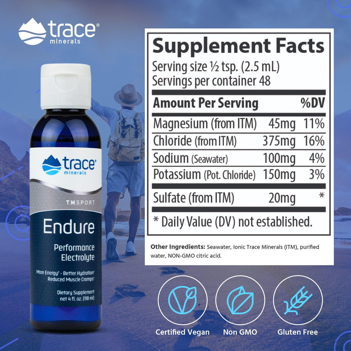 Perform Better With Endure Electrolyte Drops - Trace Minerals