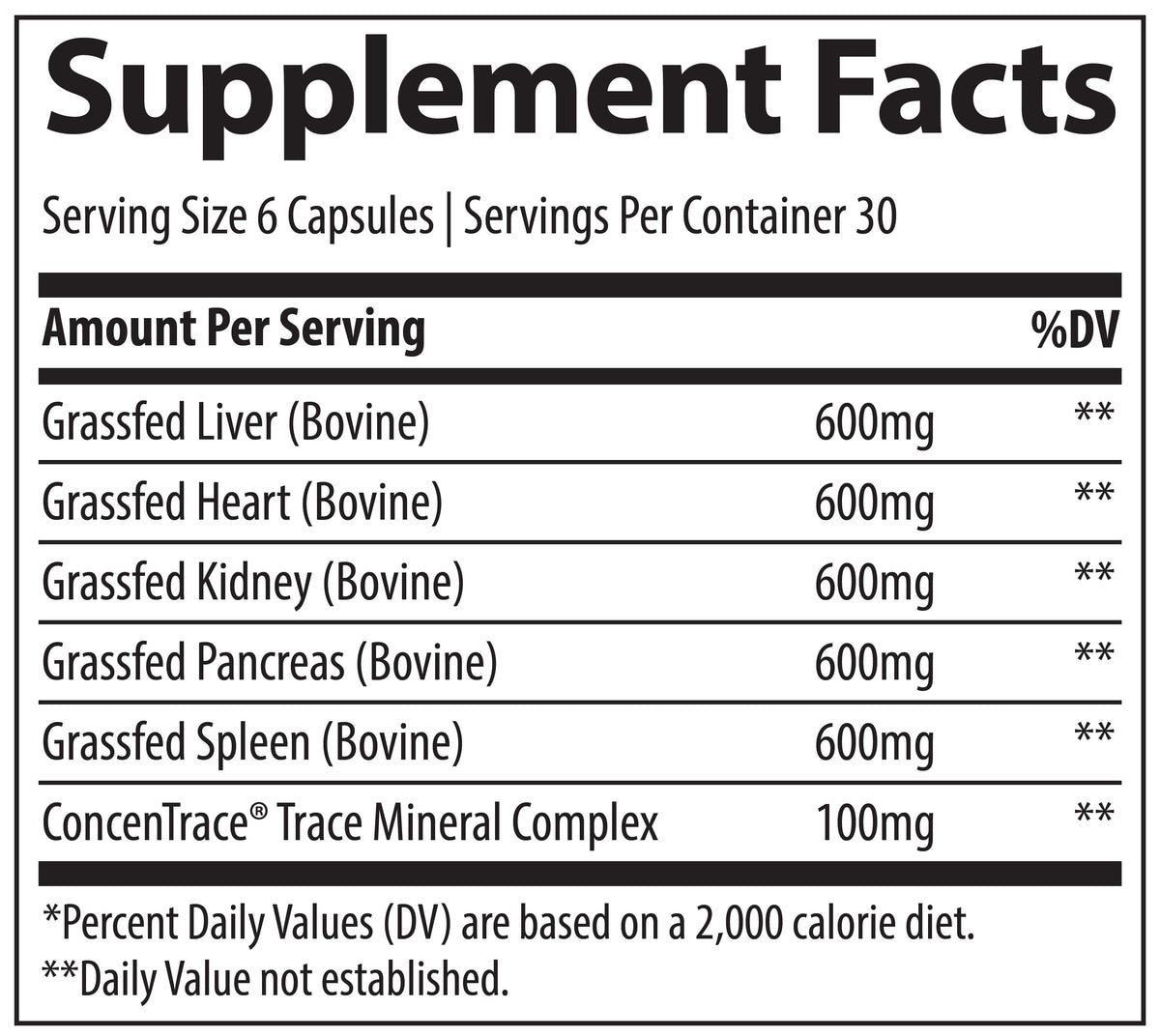 Stay Supported With Beef Organs - Trace Minerals
